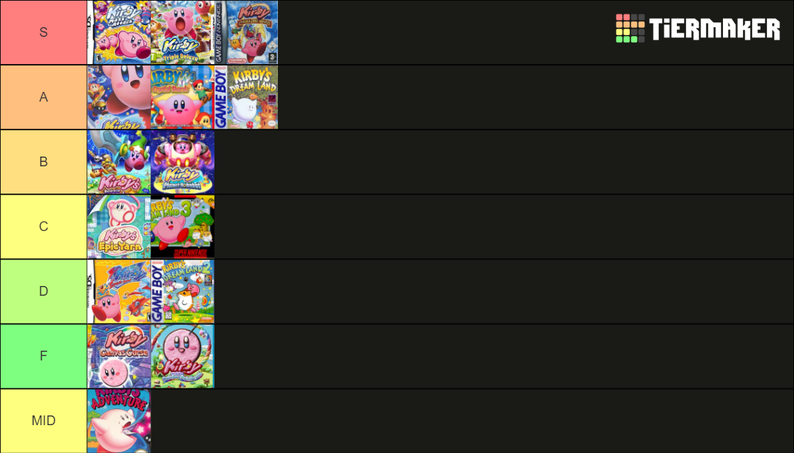Kirby Games Tier List (Community Rankings) - TierMaker