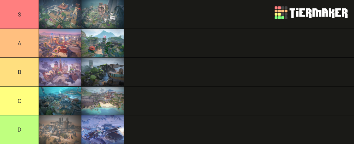 Valorant Maps (including sunset) Tier List (Community Rankings) - TierMaker