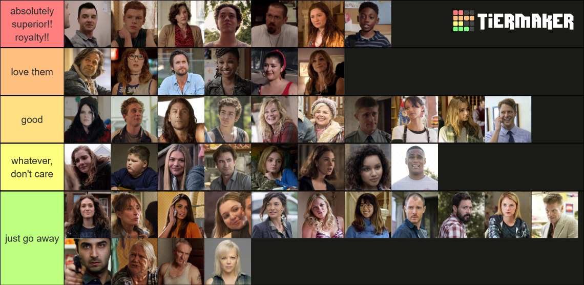 Shameless (US) characters Tier List (Community Rankings) - TierMaker
