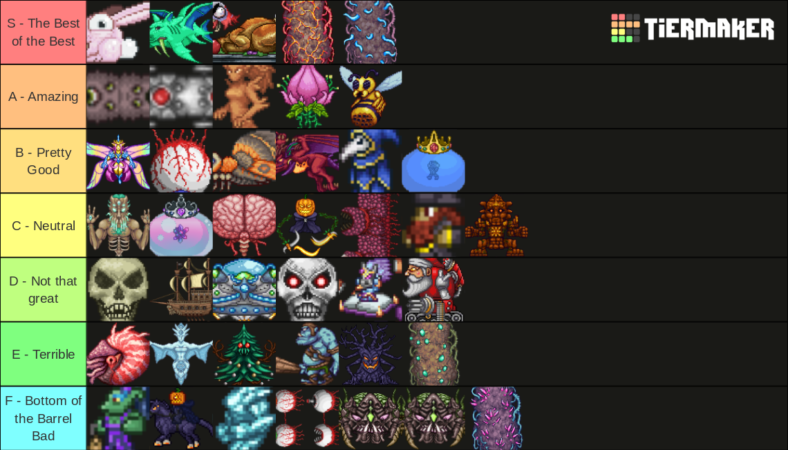 Terraria: Journey's End - All Bosses Tier List (Community Rankings ...