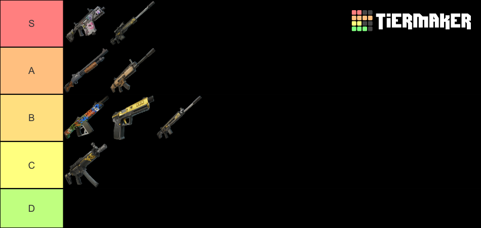 Fortnite Chapter 5 Weapons Tier List (Community Rankings) - TierMaker