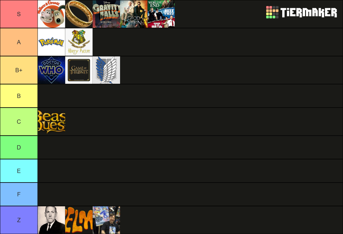 UoS FandomSoc Tier List (Community Rankings) - TierMaker