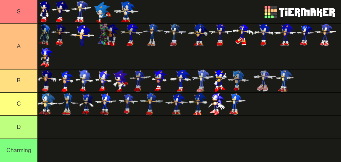 Sonic Model Tier List (Community Rankings) - TierMaker