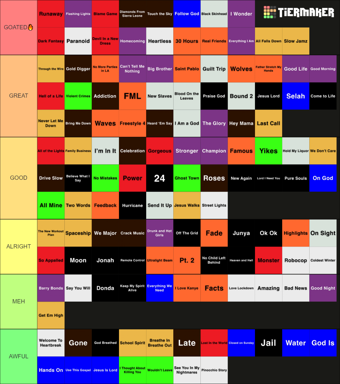 Every Kanye West Song (Updated) Tier List (Community Rankings) - TierMaker