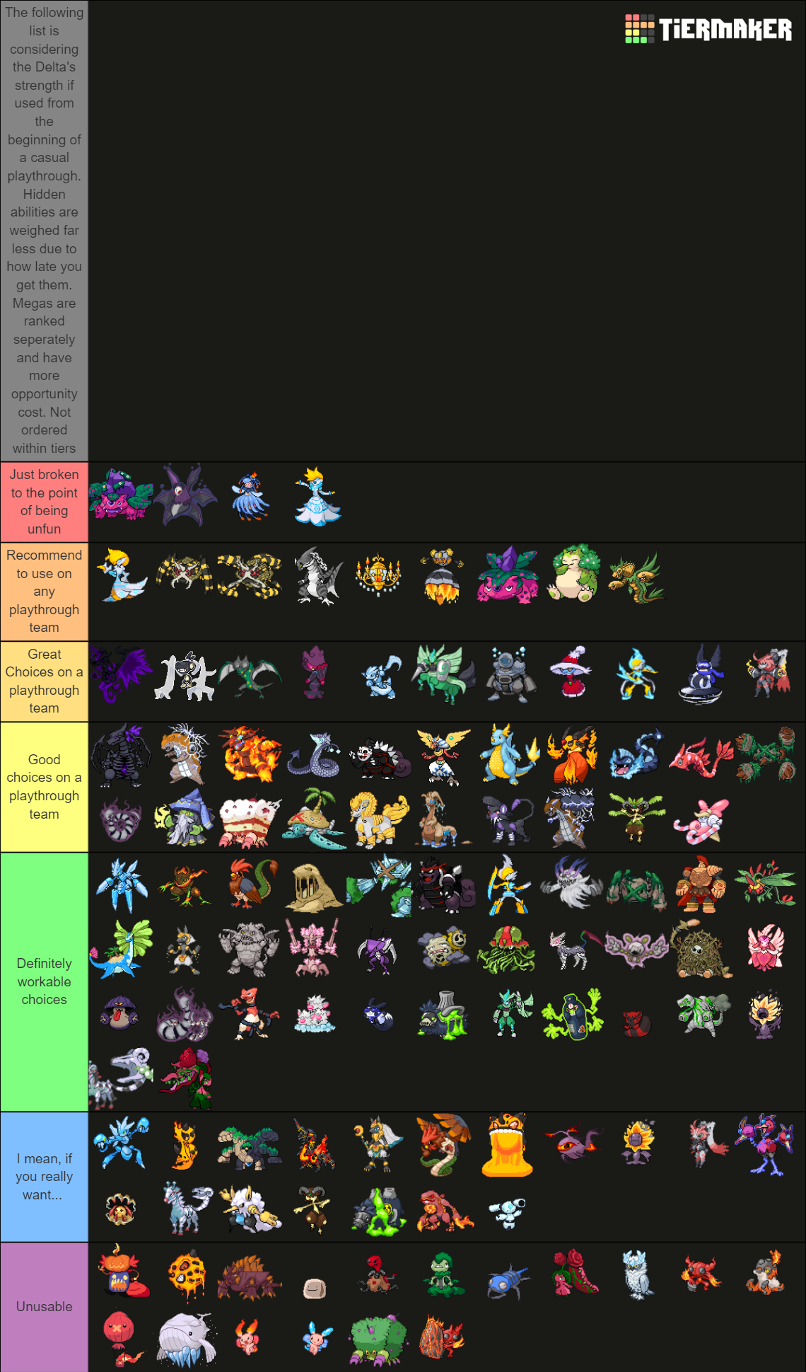 All Delta Pokemon (Pokemon Insurgence) Tier List (Community Rankings ...