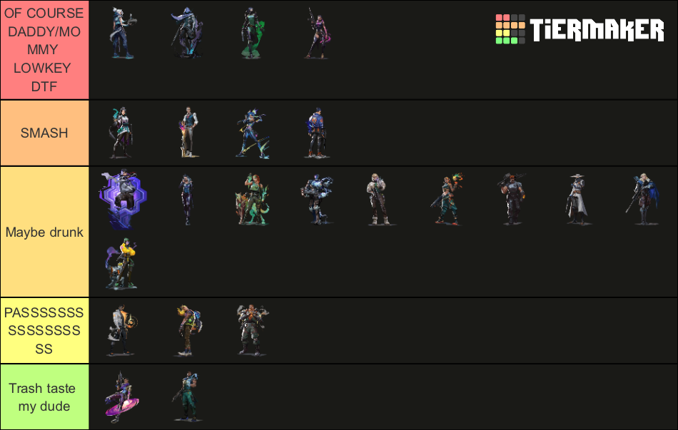 Valorant Smash Or Pass Tier List Community Rankings Tiermaker