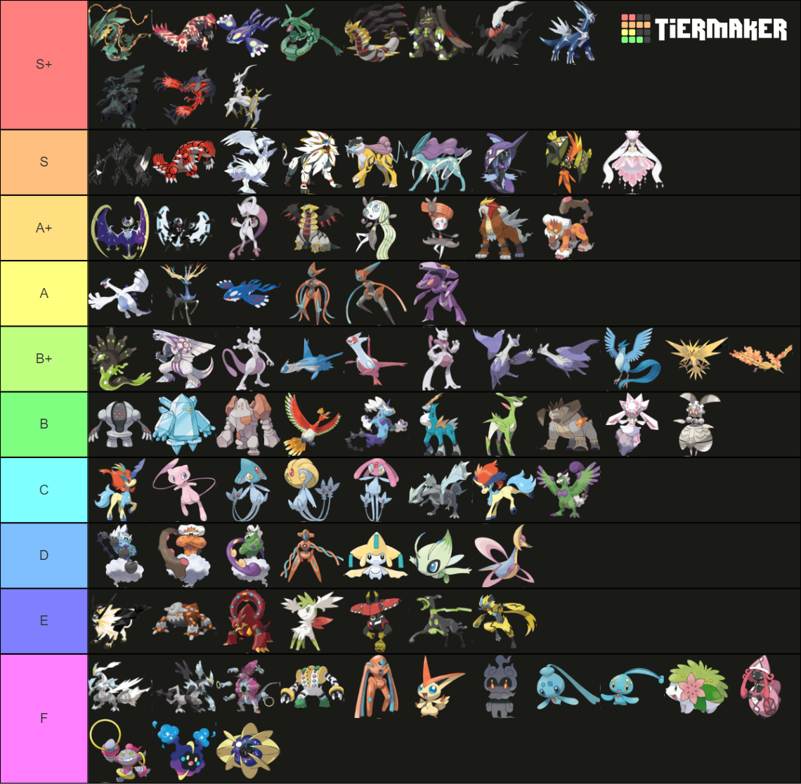 All Legendary Pokemon Tier List (Community Rankings) - TierMaker
