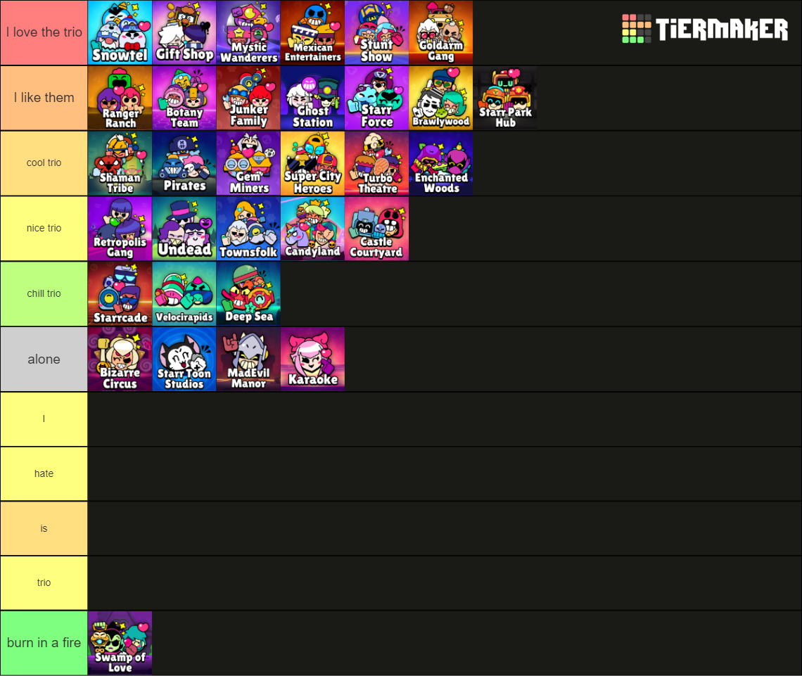 All Brawl Stars Trios (and Duos and Solos) Tier List (Community ...