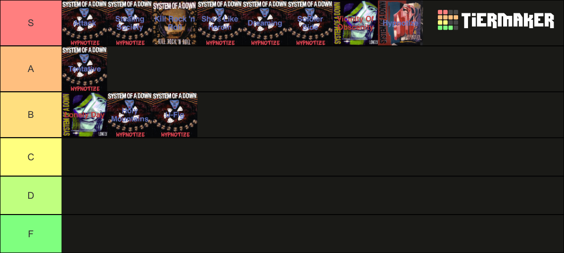 Hypnotize System Of A Down Tier List (Community Rankings) - TierMaker