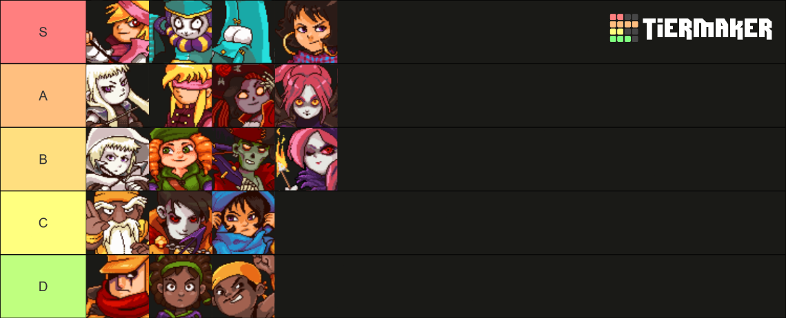 TowerFall archers Tier List (Community Rankings) - TierMaker