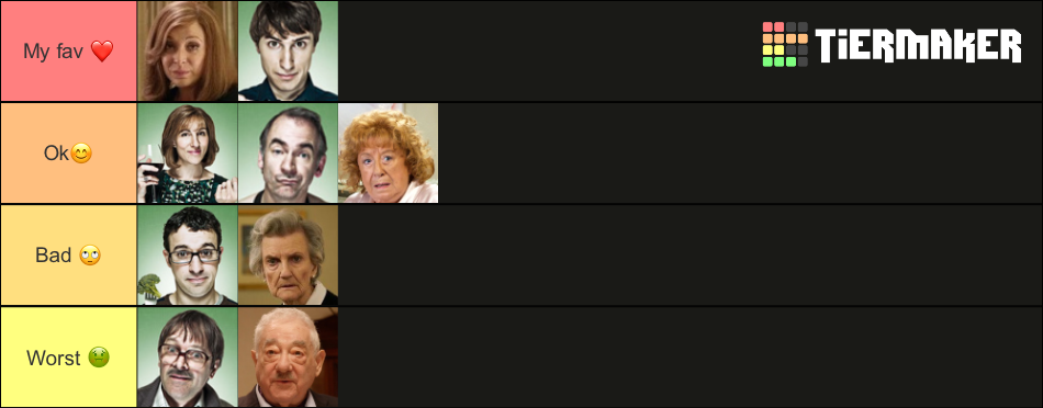 Friday Night Dinner Characters Tier List (Community Rankings) - TierMaker