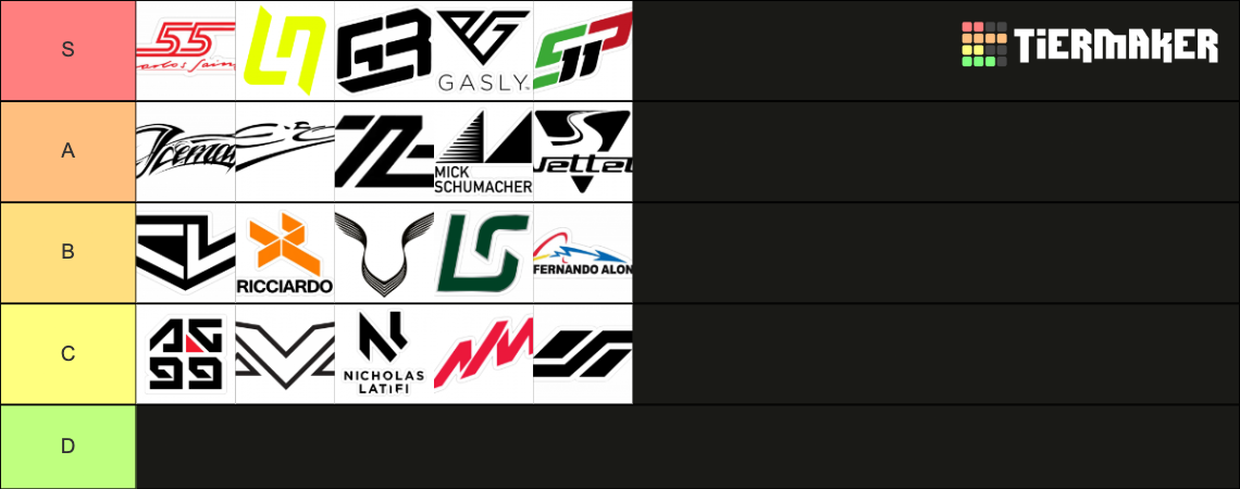 Formula 1 Drivers Logos Tier List (Community Rankings) - TierMaker