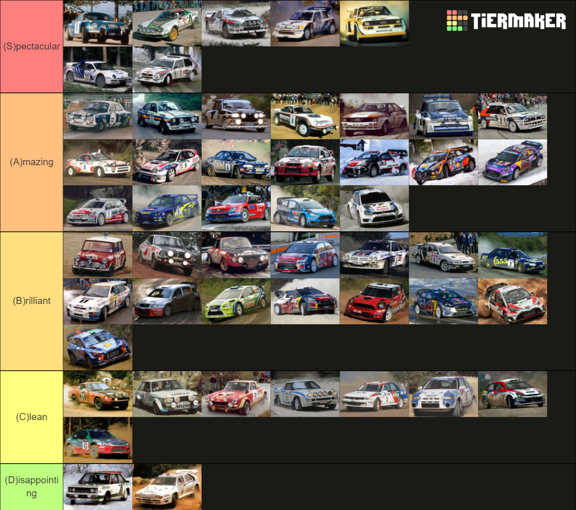 Rally Cars Tier List (Community Rankings) - TierMaker