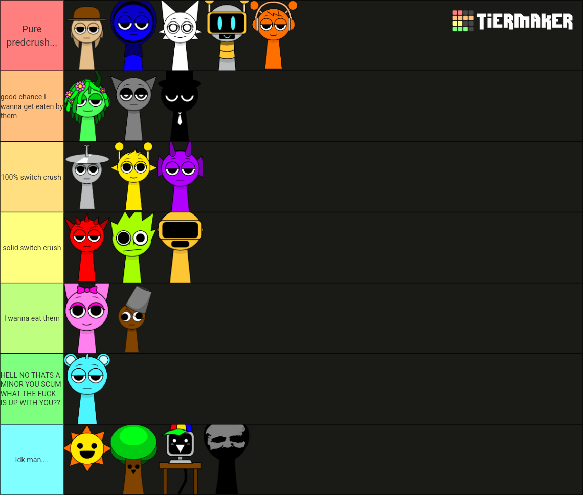 Sprunki incredibox Tier List (Community Rankings) - TierMaker