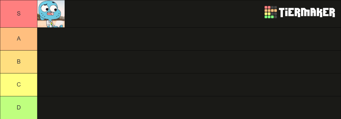 The Amazing World of Gumball (TAWOG) Tier List (Community Rankings ...