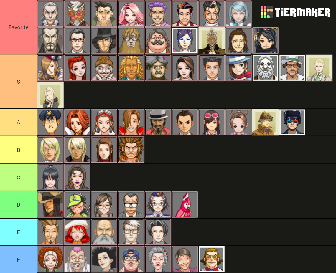 All Ace Attorney Characters Tier List (Community Rankings) - TierMaker