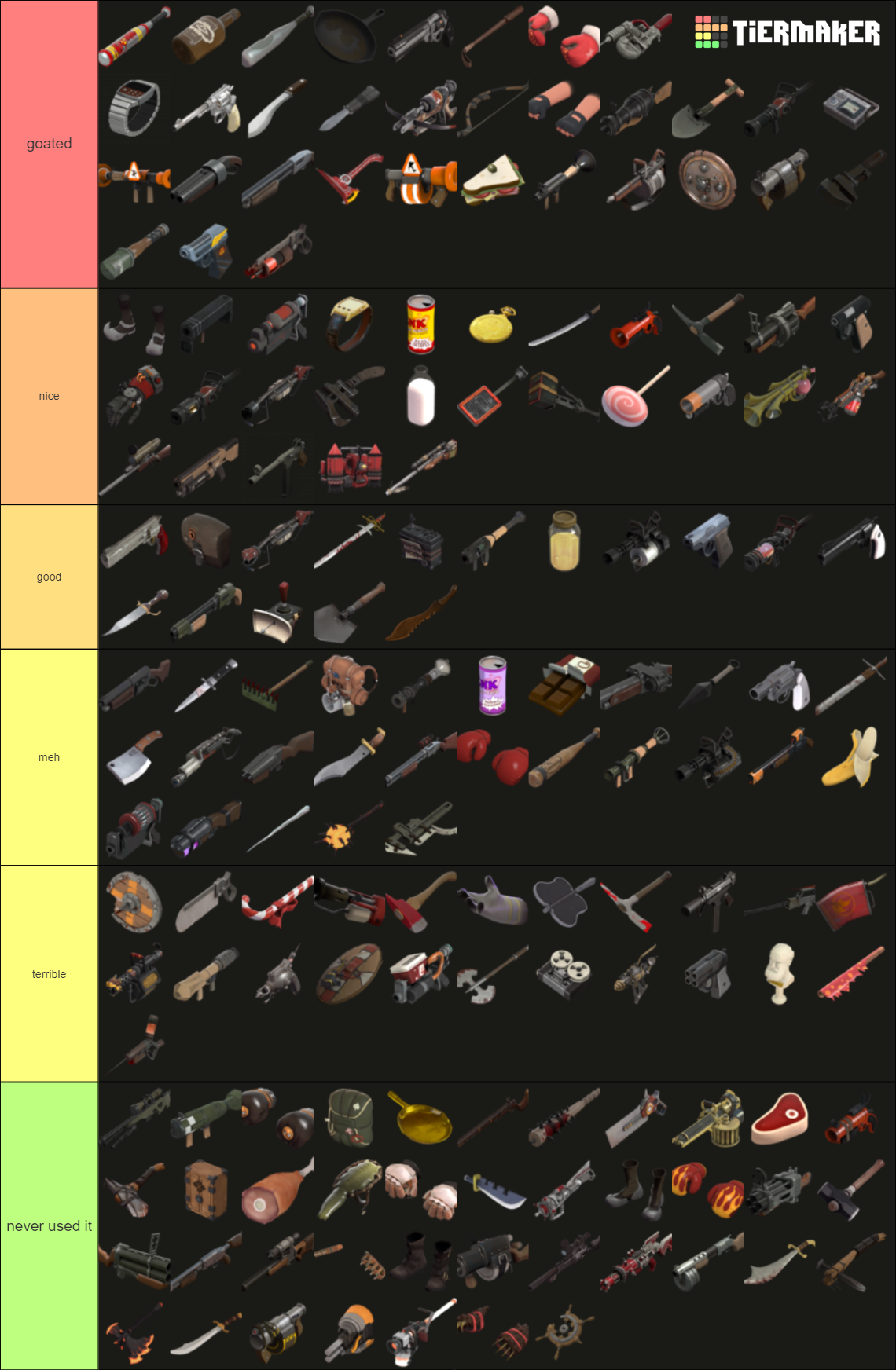ALL TF2 WEAPONS Tier List (Community Rankings) - TierMaker