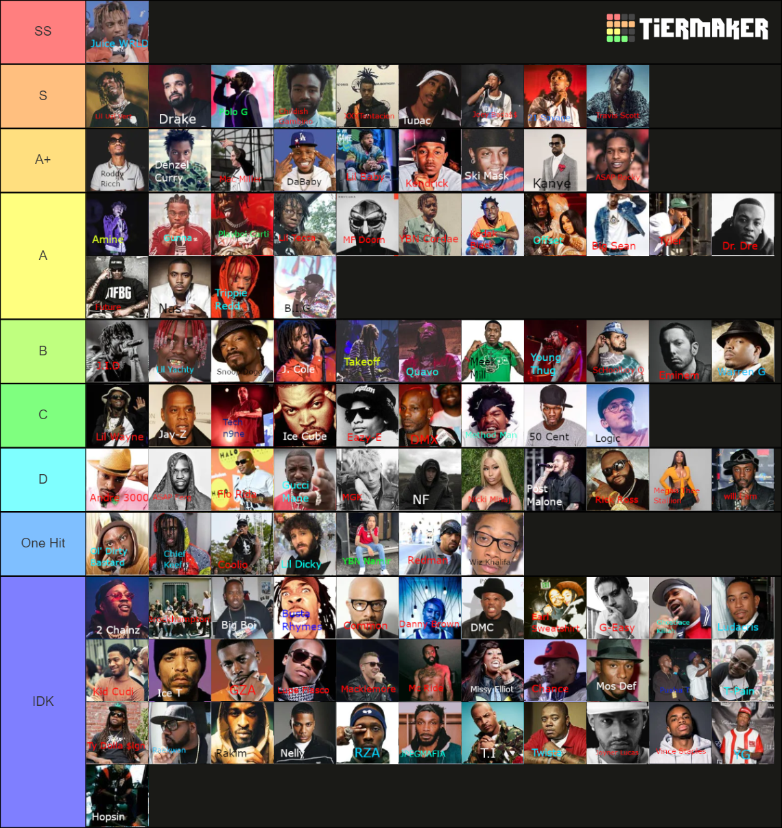 Greatest Rappers of All Time Tier List (Community Rankings) - TierMaker