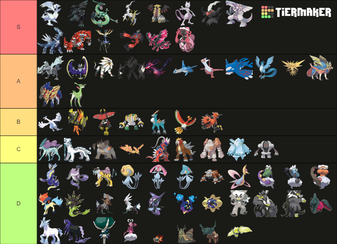 Legendary Pokémon (up to gen IX) Tier List (Community Rankings) - TierMaker