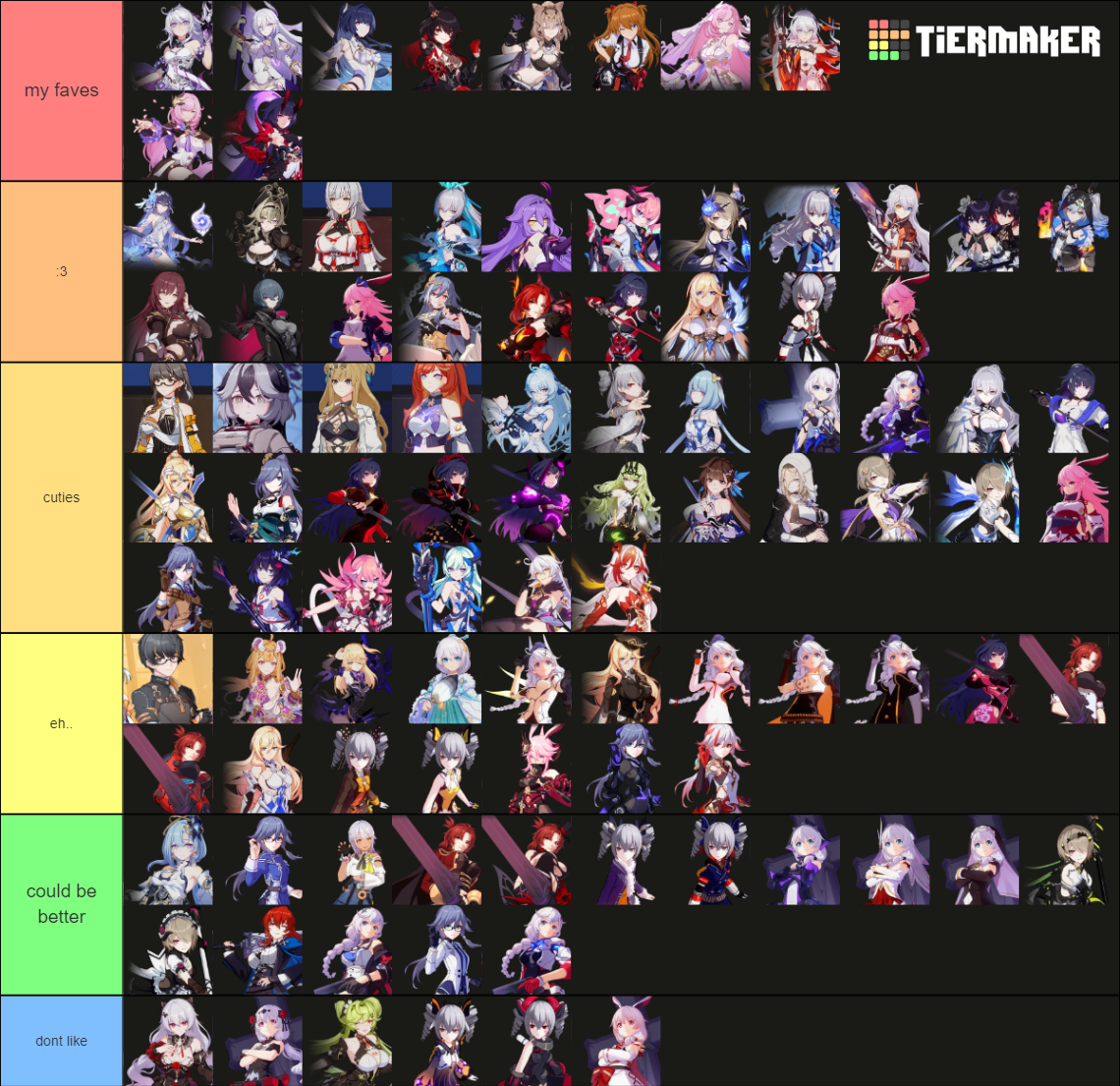Honkai impact all battlesuits 7.5 Tier List (Community Rankings ...