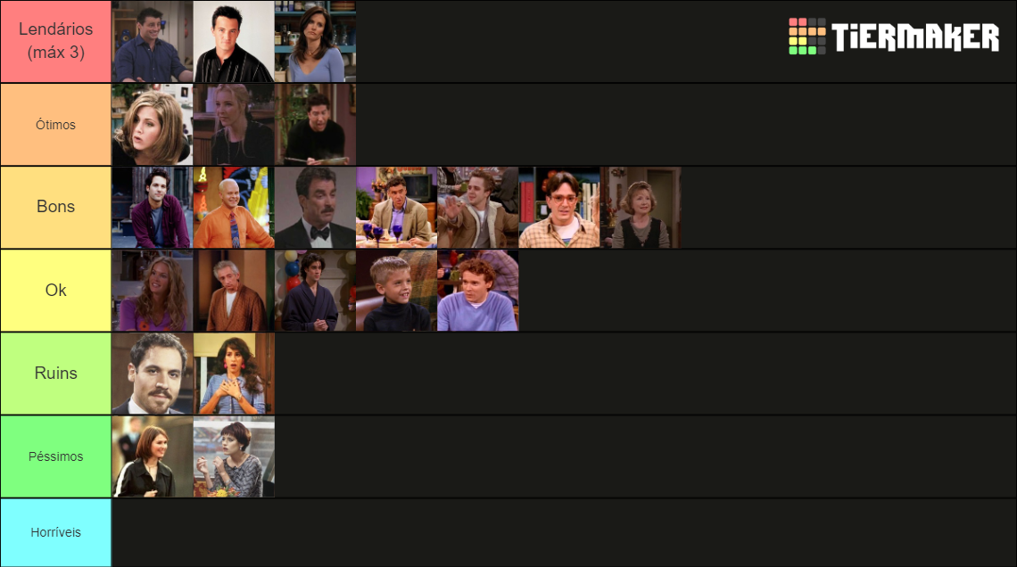 Friends Characters Tier List (Community Rankings) - TierMaker