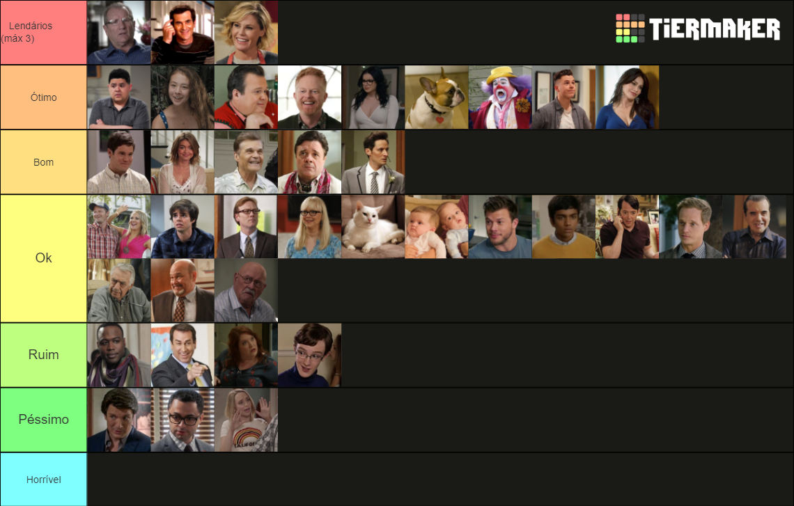 Modern Family Ultimate list Tier List (Community Rankings) - TierMaker