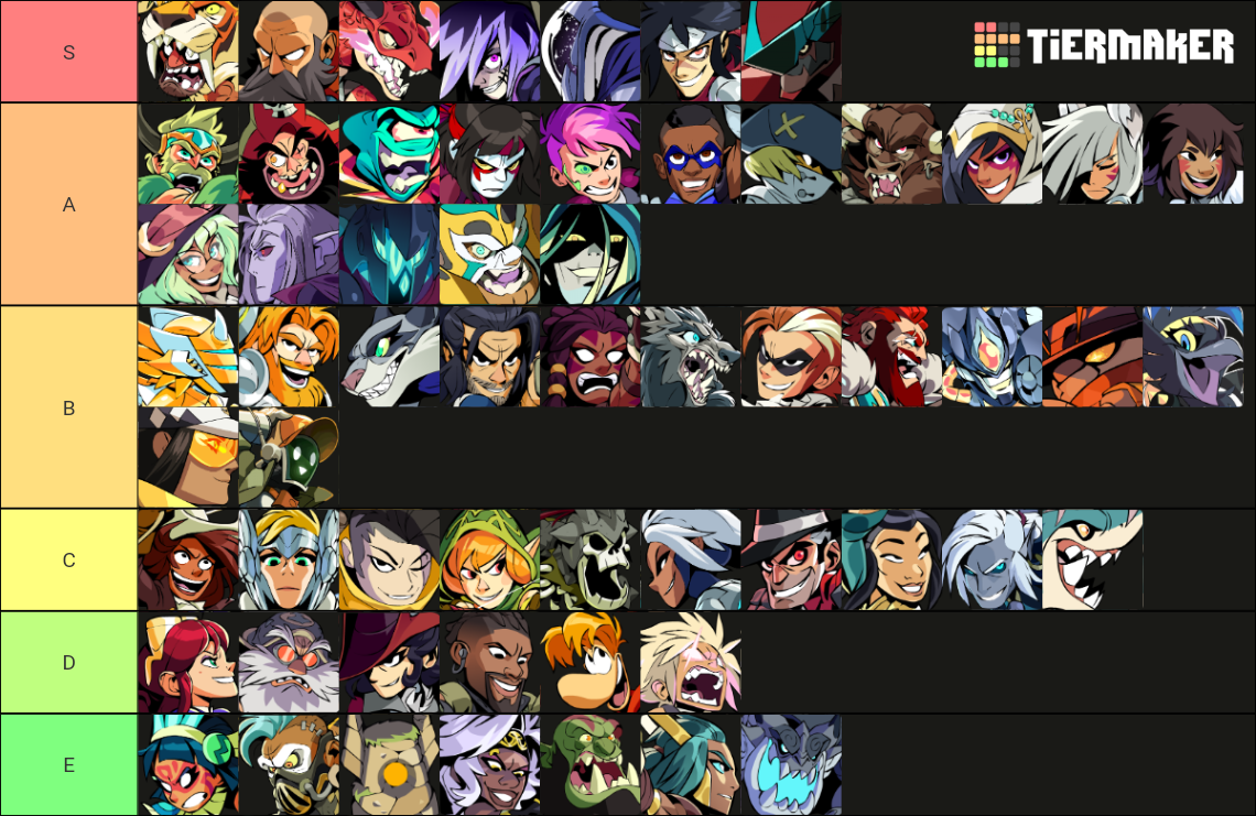 Brawlhalla Legends [Seven] Tier List (Community Rankings) - TierMaker
