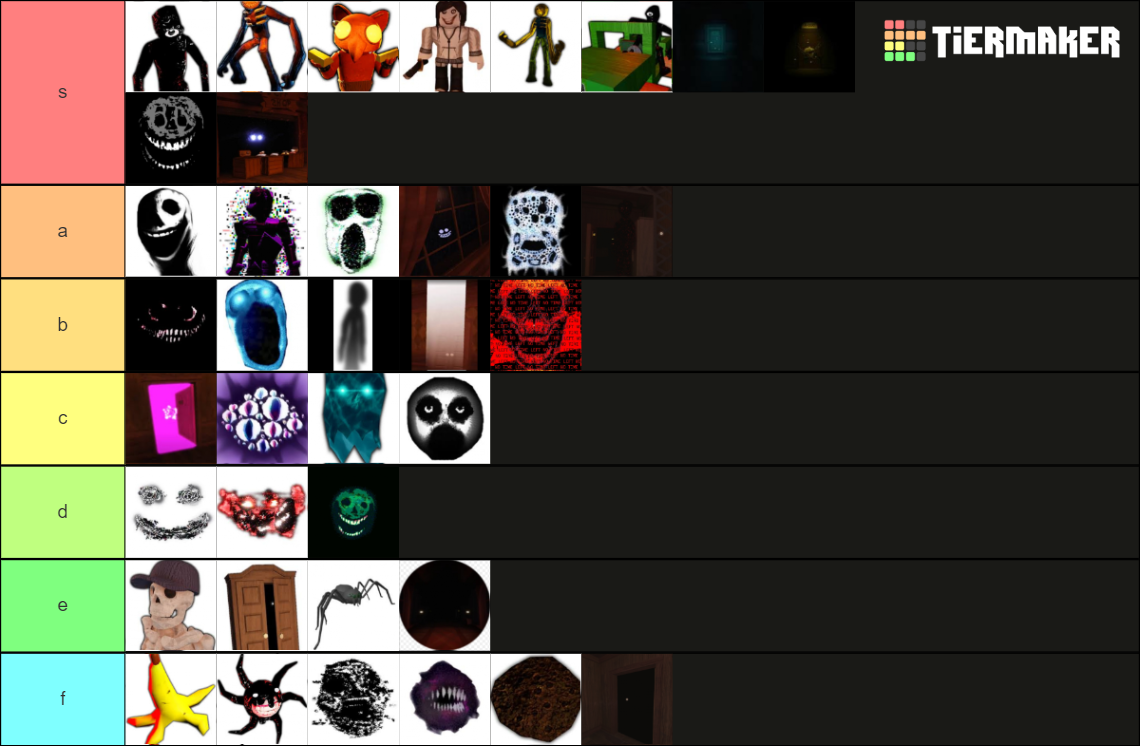 ALL DOORS ENTITIES Tier List (Community Rankings) - TierMaker