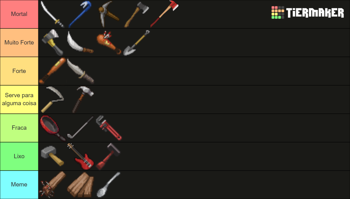 Project Zomboid Melee Weapon Tier List (Community Rankings) - TierMaker