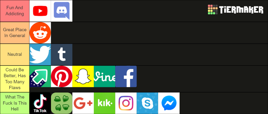 Social Media Tier List (Community Rankings) - TierMaker