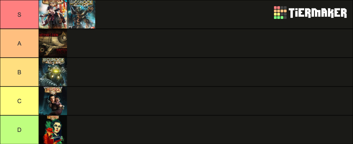 Bioshock Games and DLC Tier List (Community Rankings) - TierMaker