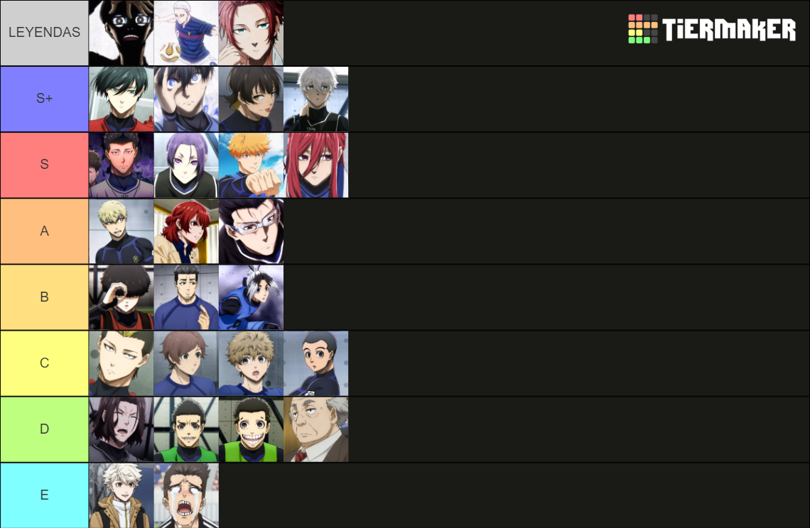 Blue lock ANIME CHARACTERS Tier List (Community Rankings) - TierMaker