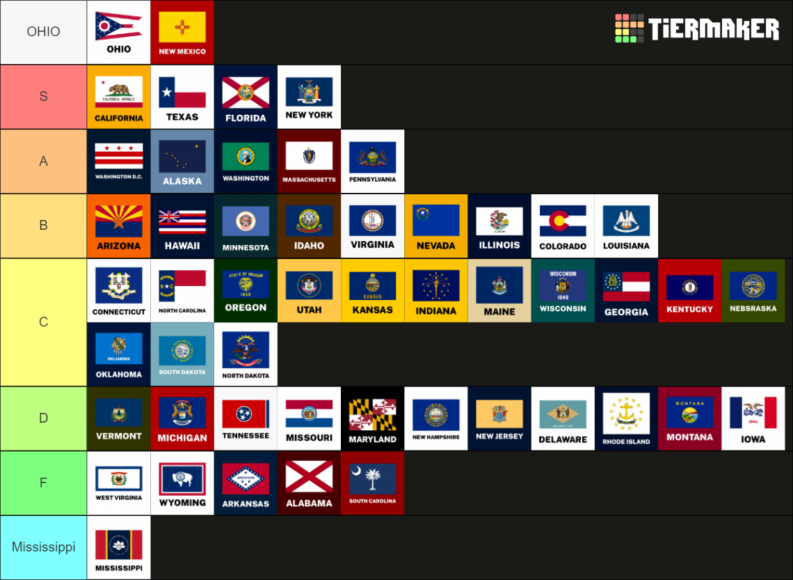US States Tier List (Community Rankings) - TierMaker