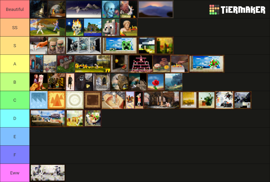 Minecraft Painting Tier List (Community Rankings) - TierMaker