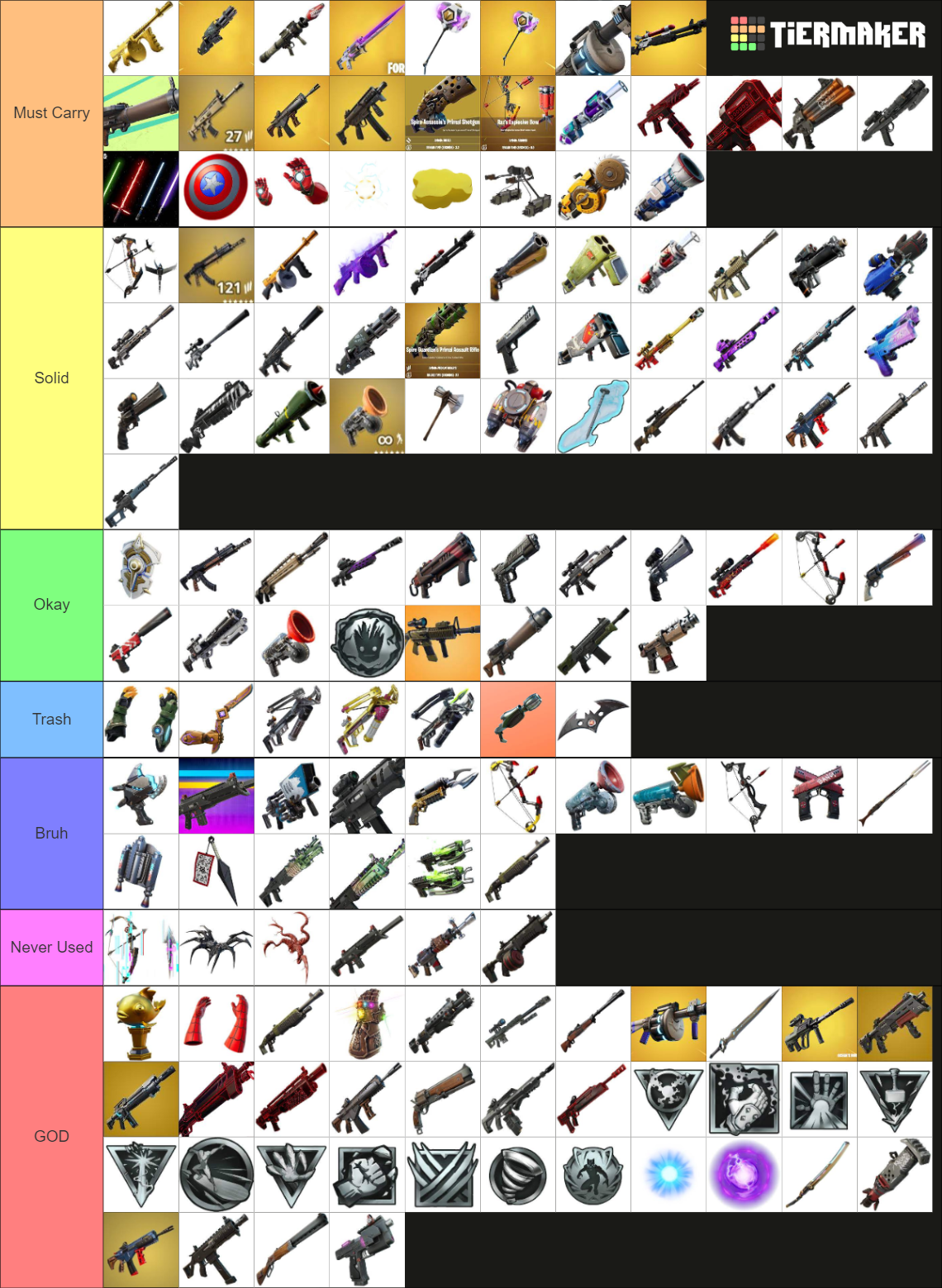 Every Fortnite Weapon Tier List (Community Rankings) - TierMaker