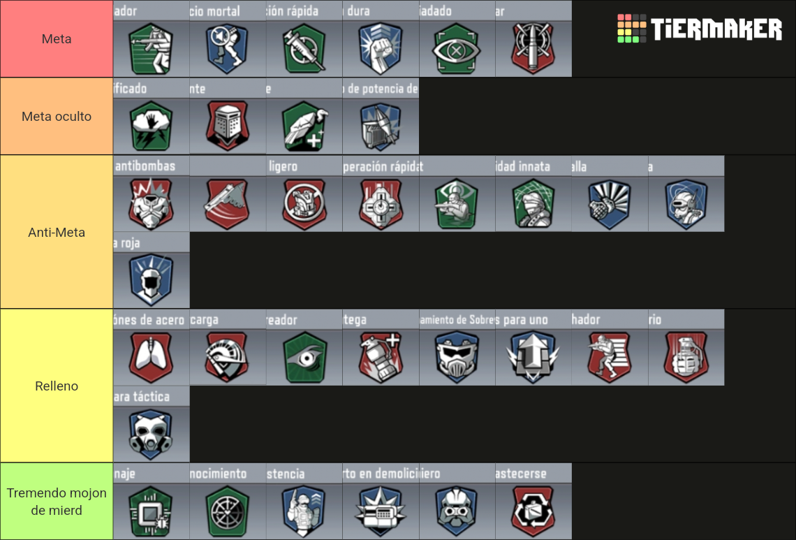 Ventajas de COD Mobile Tier List (Community Rankings) - TierMaker