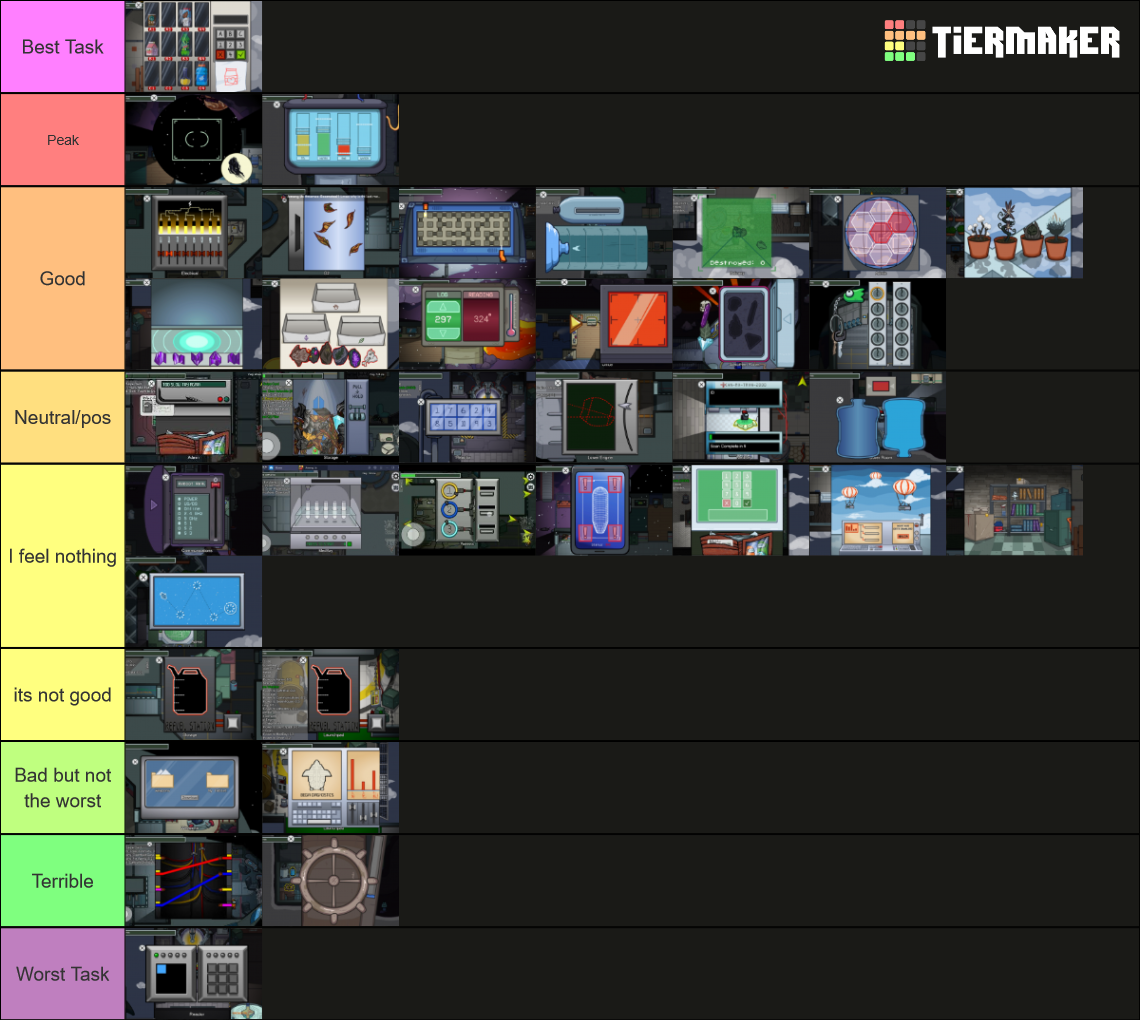 Among us Task Tier List (Community Rankings) - TierMaker