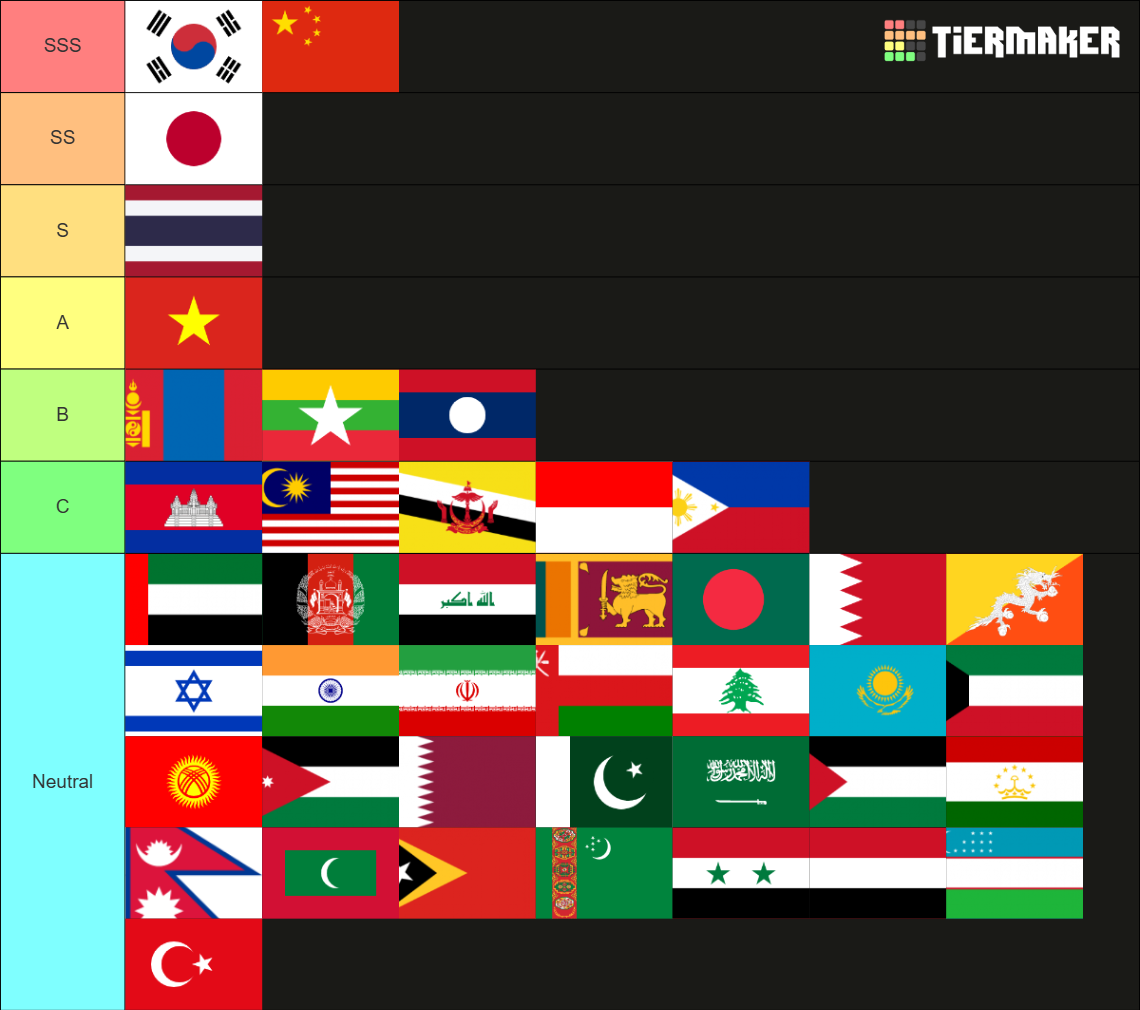 Flags of Countries & Territories of Asia Maker Tier List (Community ...