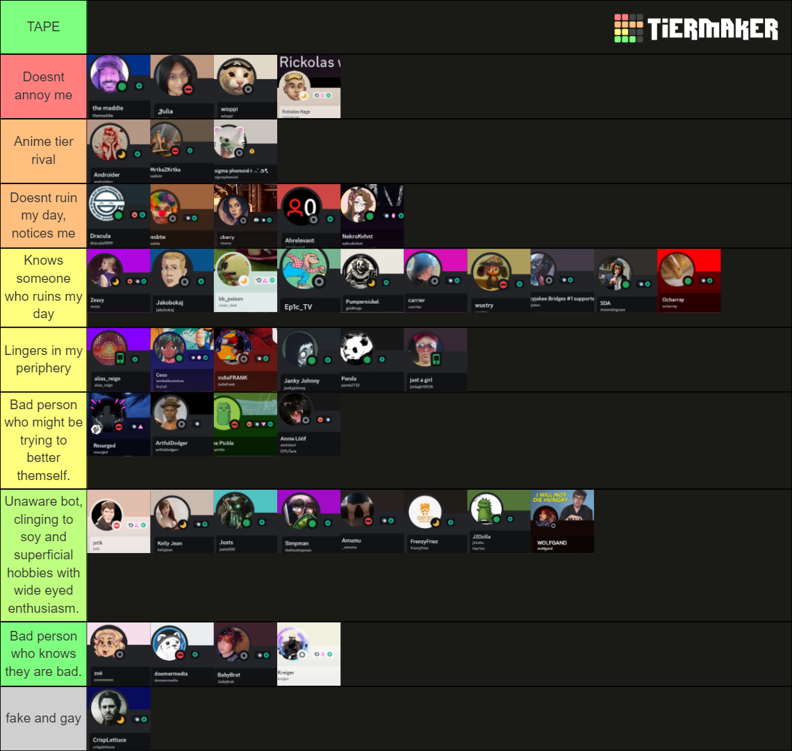 Jstlk Chatters (Updated March 2024) Tier List (Community Rankings ...