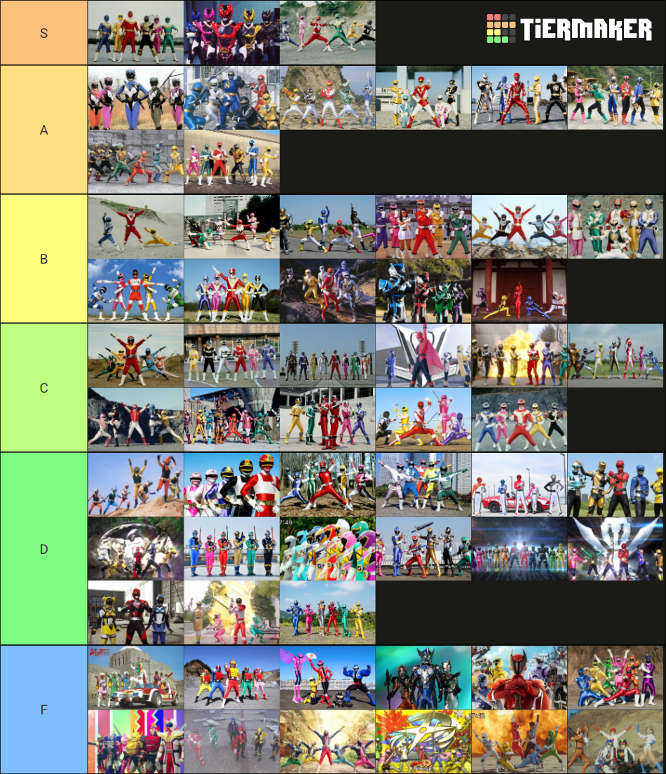 Super Sentai Suits (Gorenger - BoonBoomger) Tier List (Community Rankings) - TierMaker