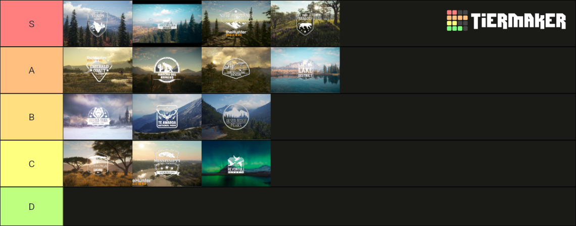 Hunter: Call of the Wild Reserves Tier List (Community Rankings ...