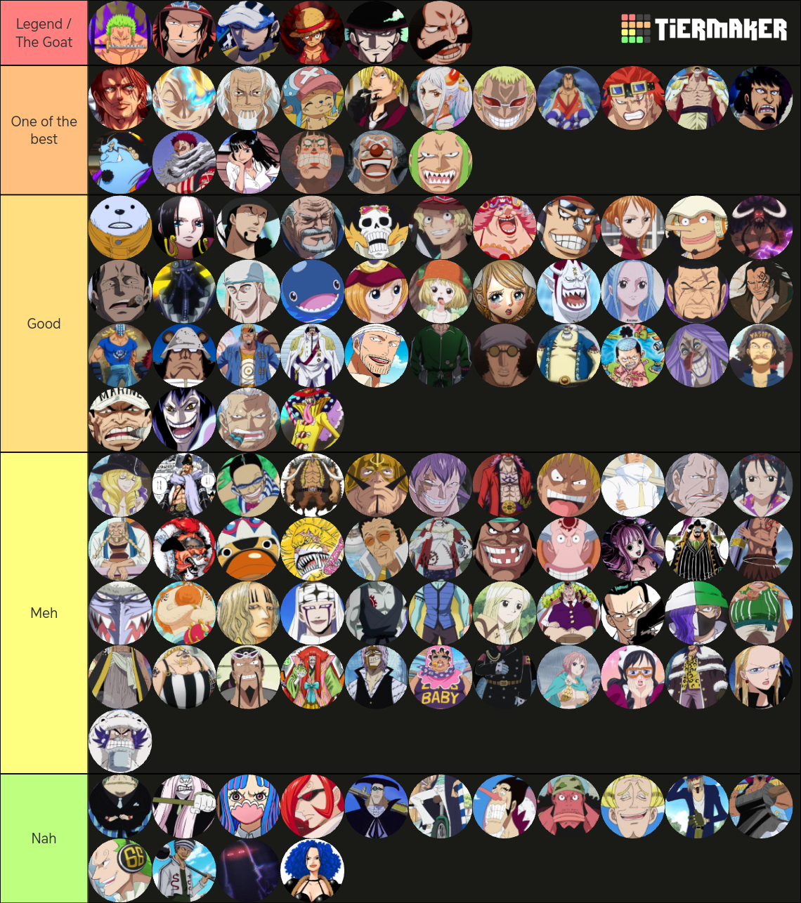 One Piece Characters Tier List (Community Rankings) - TierMaker