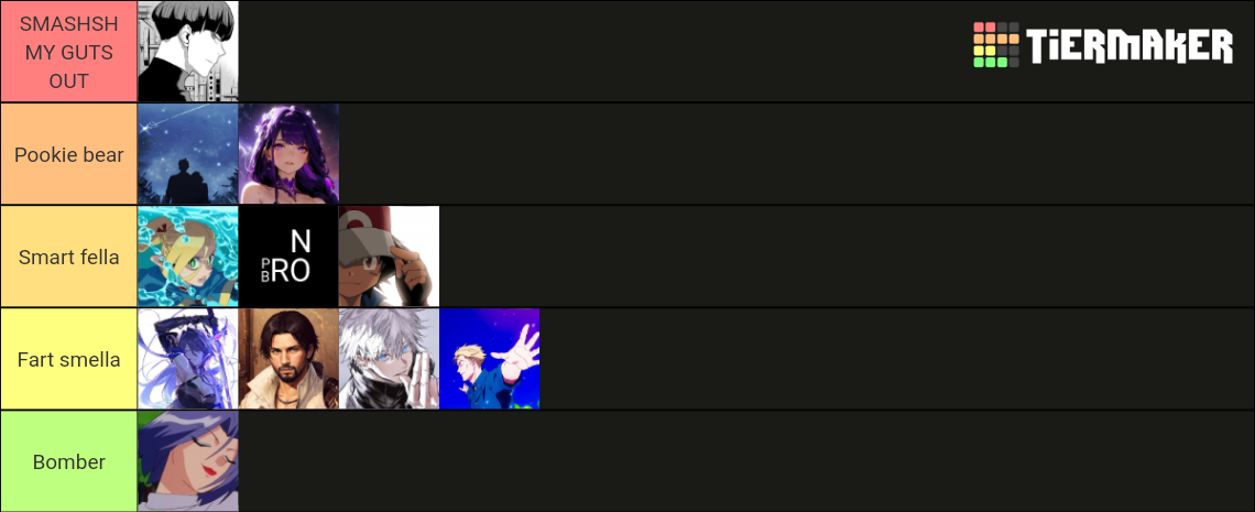 Rating tier lost Tier List (Community Rankings) - TierMaker
