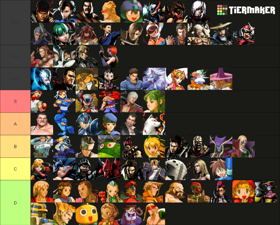 All Marvel Vs Capcom Series Characters+ Tier List (Community Rankings ...