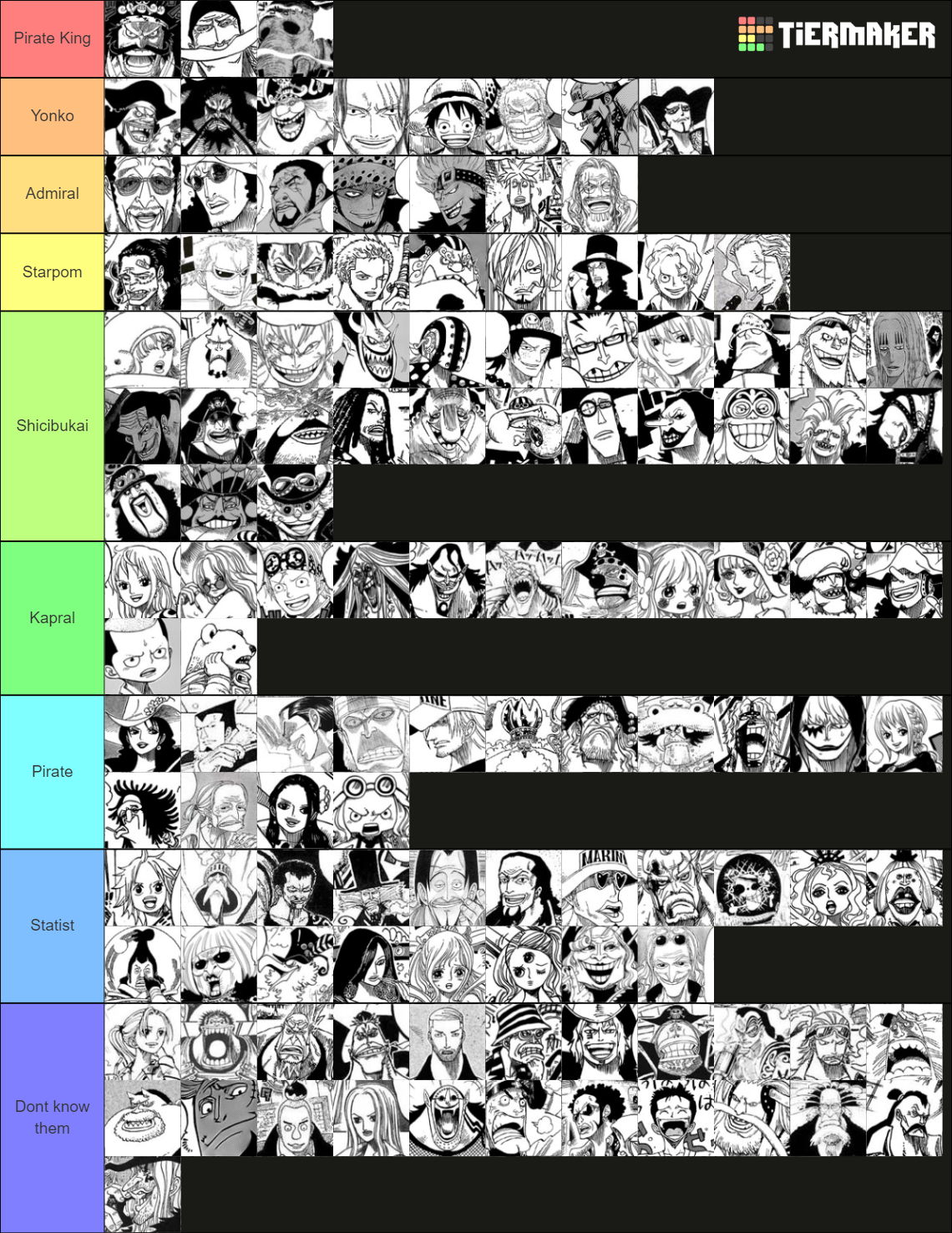 One Piece Character Tier List (Community Rankings) - TierMaker