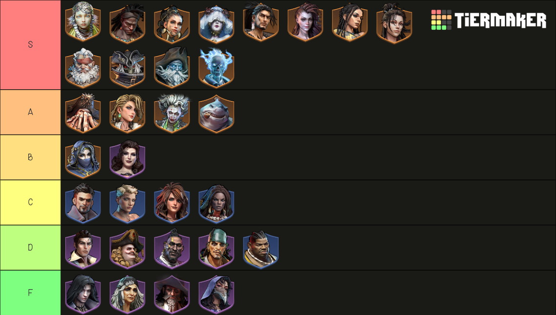 Sea Of Conquest Hero Tierlist Tier List Community Rankings Tiermaker