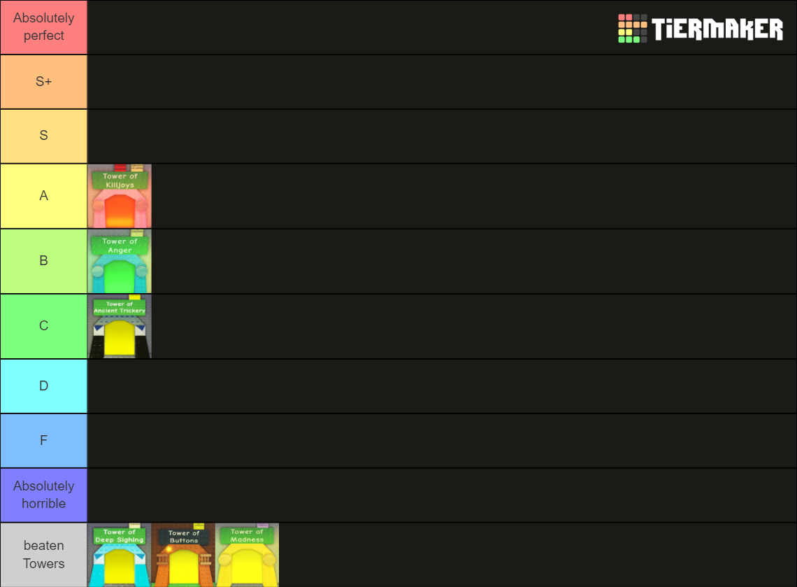 All EToH Towers Tier List (Community Rankings) - TierMaker