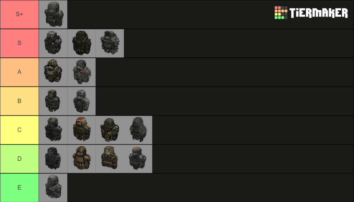 Броня из Stalcraft Tier List (Community Rankings) - TierMaker