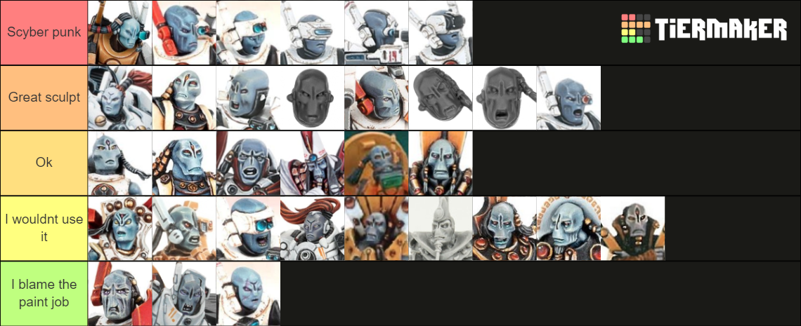Tau head sculpts Tier List (Community Rankings) - TierMaker