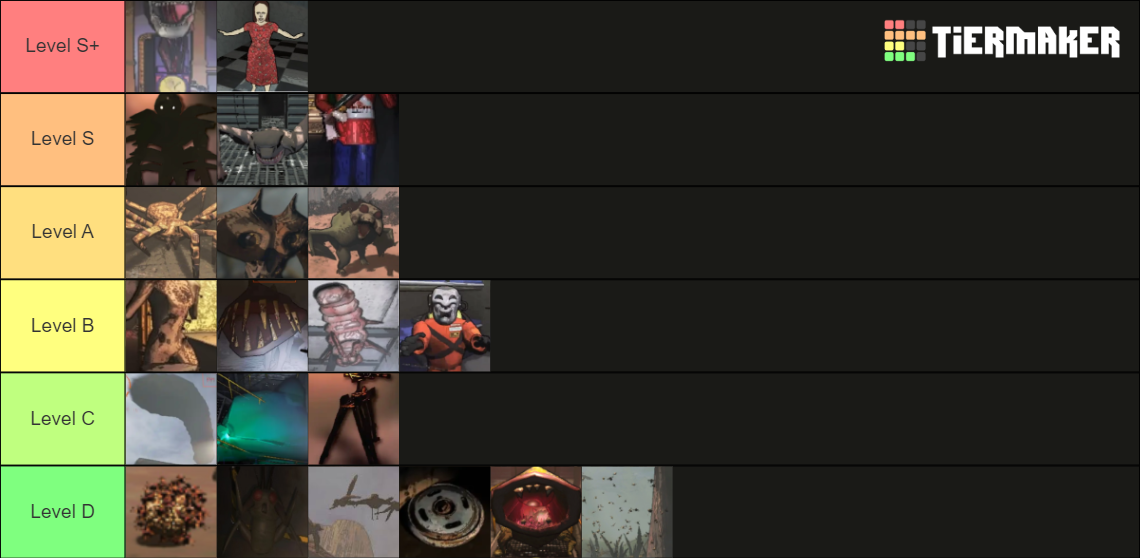 Lethal Company Monsters and Hazards Tier List (Community Rankings) - TierMaker